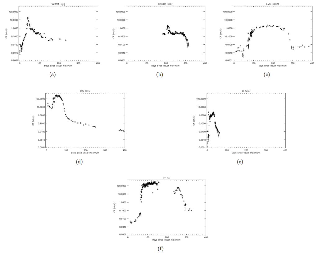 AASTeX v7.0 Author Guide - AAS Journals