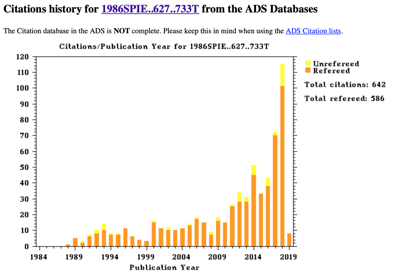 Software citation suggestions - AAS Journals